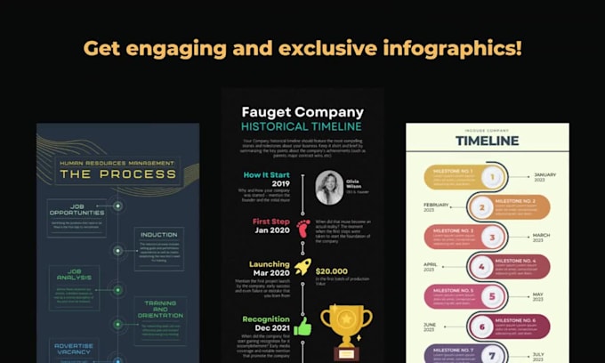 Design professional and unique infographics that stand out by Brainmail ...