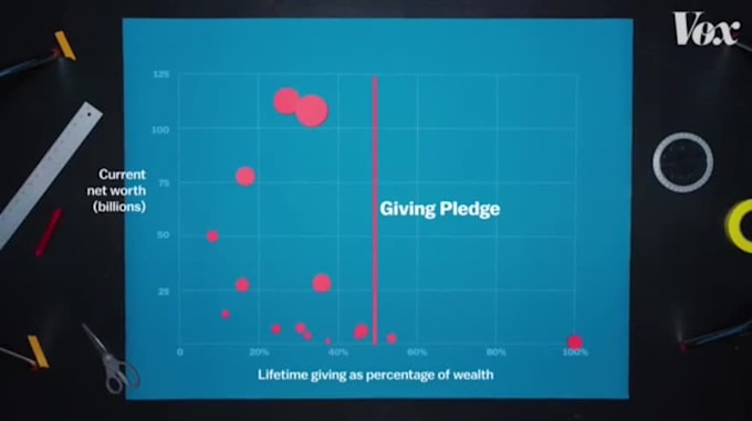 Edit vox documentary explainer video by Debb_editor | Fiverr