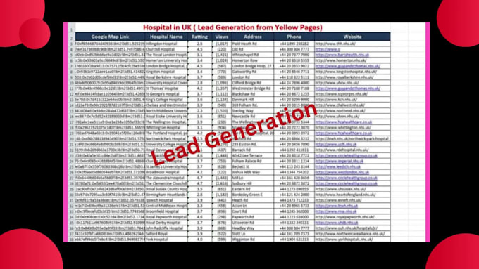 Do data entry, web research and lead generation by Asmajannat44 | Fiverr