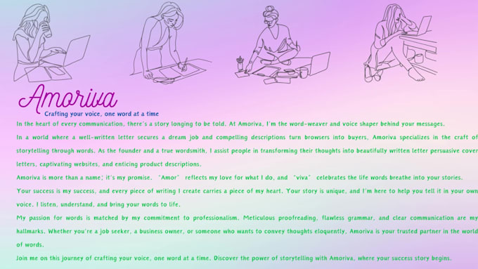 Craft a stellar cover letter for your success by Syedafarwahh | Fiverr