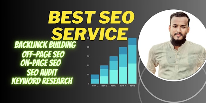 Monthly seo mastery, wordpress ranking boost by Sayem234 | Fiverr