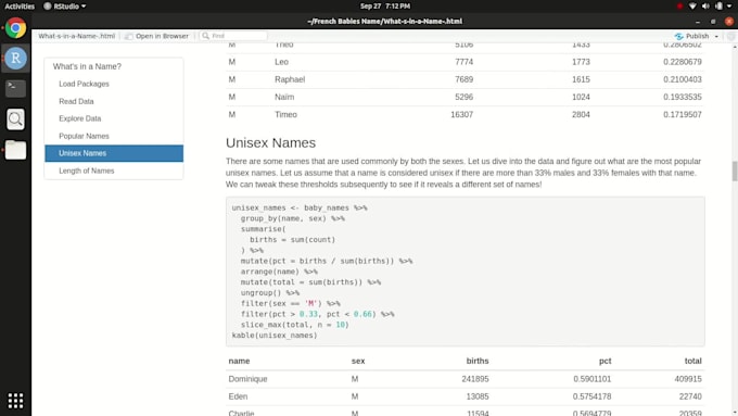 Do r programming, data visualization, data analysis reports, ibm spss ...