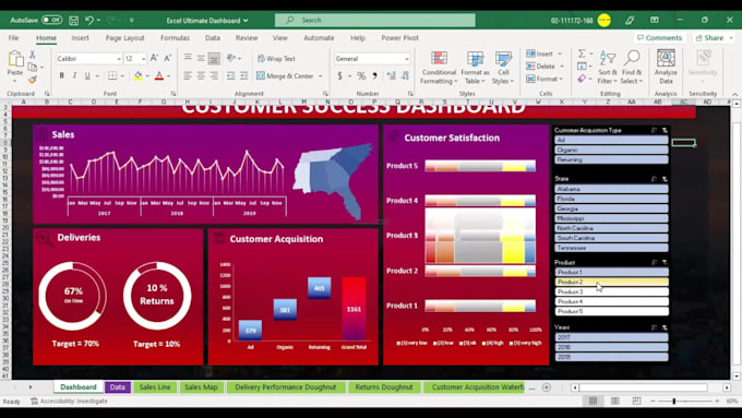 Create Excel Dashboards Insights Pivot Tables And Reports By