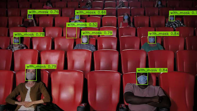 Do your computer vision project by Arslan_mehmood1 | Fiverr