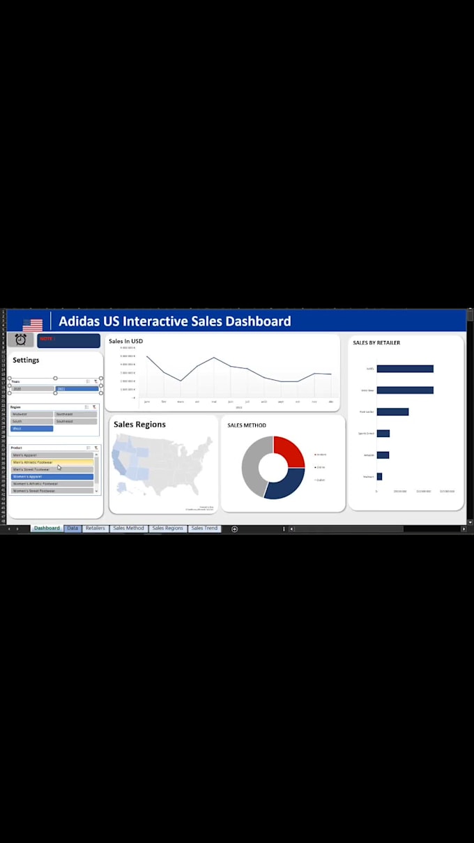 Design interactive dashboard ,charts,graphs and pivot tables by Ayahwn ... Design interactive dashboard ,charts,graphs and pivot tables by Ayahwn ...