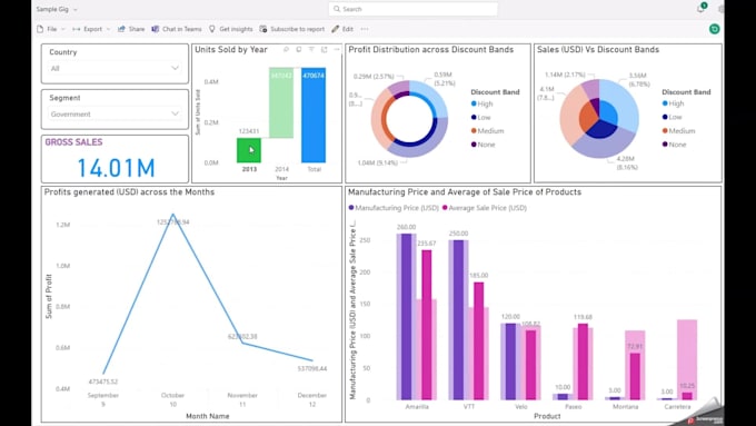Create analytics dashboards using excel or csv datasets by ... Create analytics dashboards using excel or csv datasets by ...