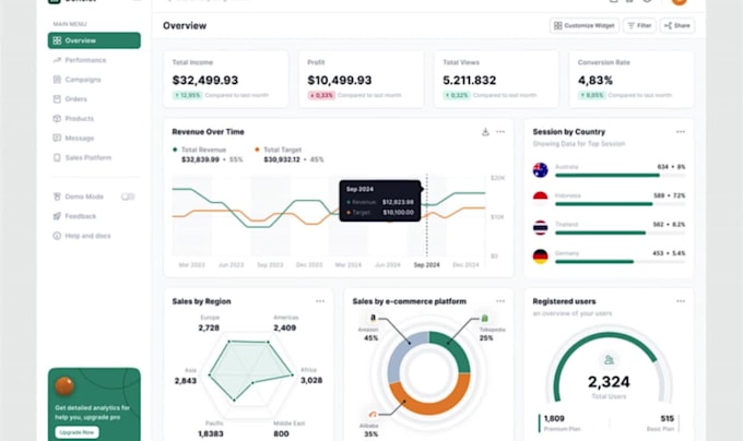 Bubble Io And Launch Your Scalable Saas Or Web App Mvp Lovable Ui Ux By Walmewat Fiverr