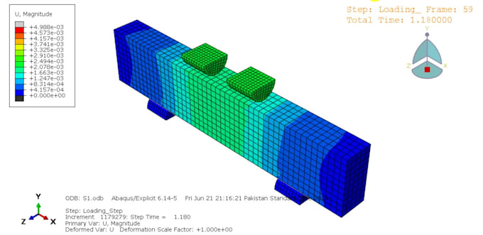 Do specialized abaqus finite element analysis for civil engineering ...