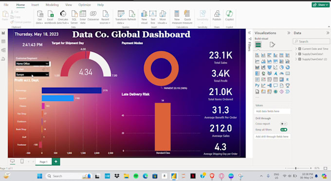 Do data visualization using microsoft power bi by Malikbilal6622 | Fiverr