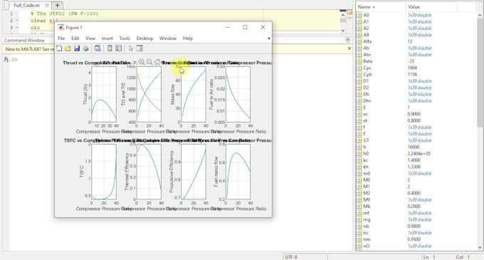 Build and model in train a machine learning matlab by Matlabsolution5 ...