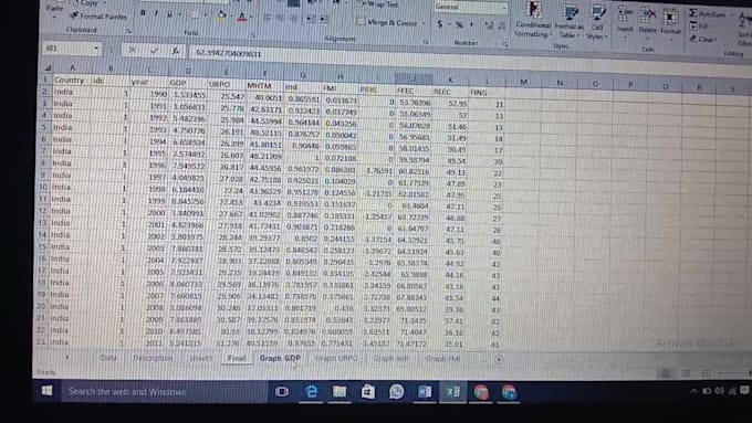 Build regression model, data analyst, time series and panel with excel graphs by Shahzaman922 ...