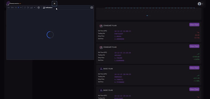 Building a automated trading with artificial intelligence by ...
