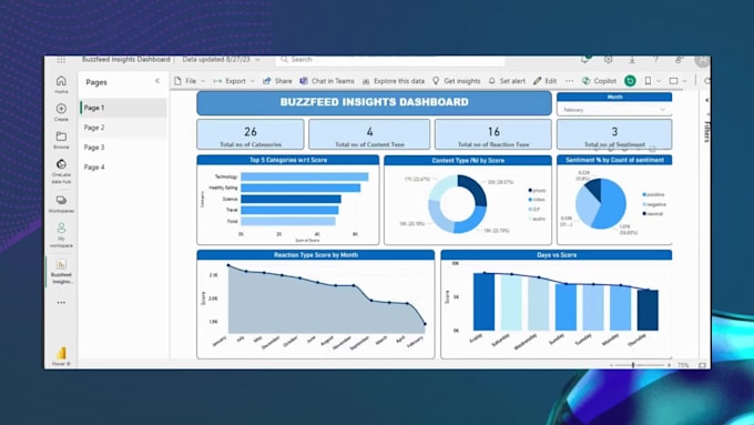 Offer data analysis and visualization ,ml ,dl ,excel sql services by Memoona_00 | Fiverr