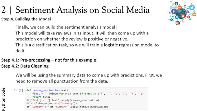 Do data analysis and machine learning on matlab, python, r by Farshidkeivania | Fiverr