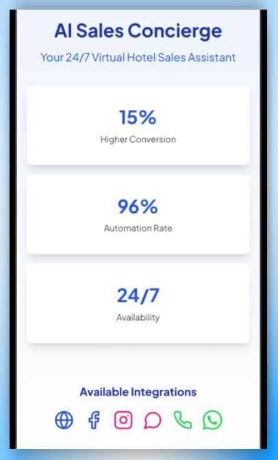 Create an ai agent chatbot for hotel booking website by Hotelzify | Fiverr