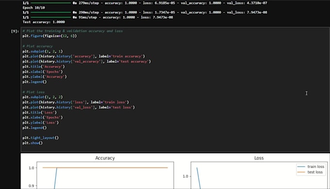 Ml Image Classification And Clustering In Python By Yashavanthgowd