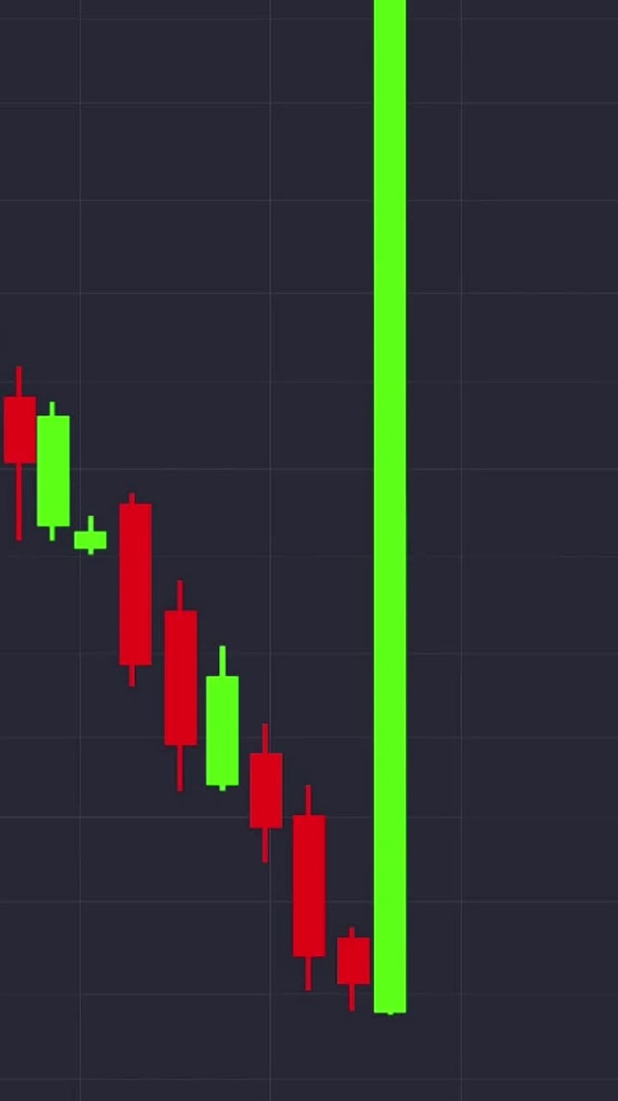 2d crypto animation, memecoin animation, meme video, 2d animated video ...