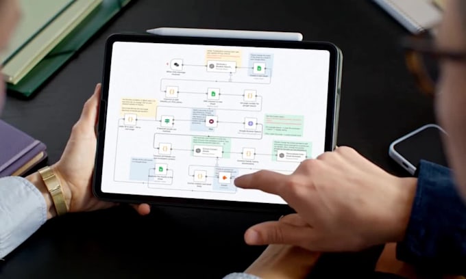 Setup n8n workflow automation, ai integrations, n8n ai agents, zapier automation by Est ...