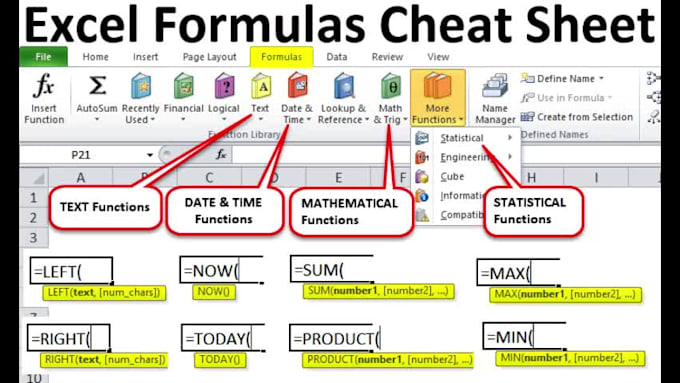 Do ms office work,excel,word,ppts,subtitle work by Anasrauf591 | Fiverr