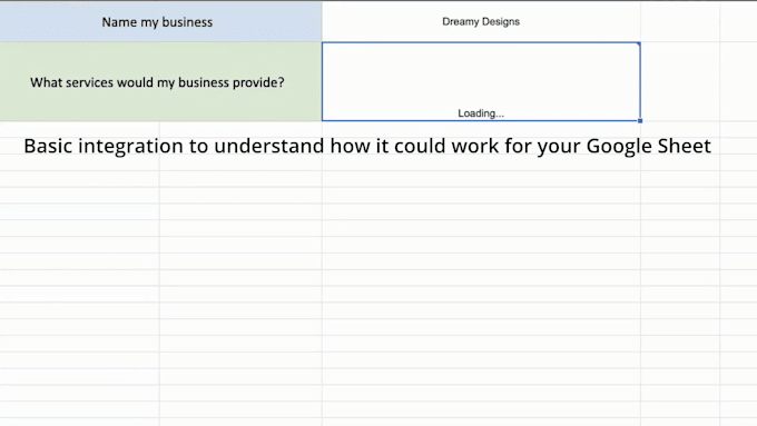Integrate chatgpt into google sheets by Jasminpeach1 | Fiverr Integrate chatgpt into google sheets by Jasminpeach1 | Fiverr