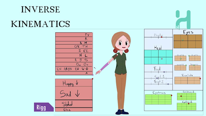 Make a 2d character rigg on toonboom harmony for you by Gautier_lacroix ...