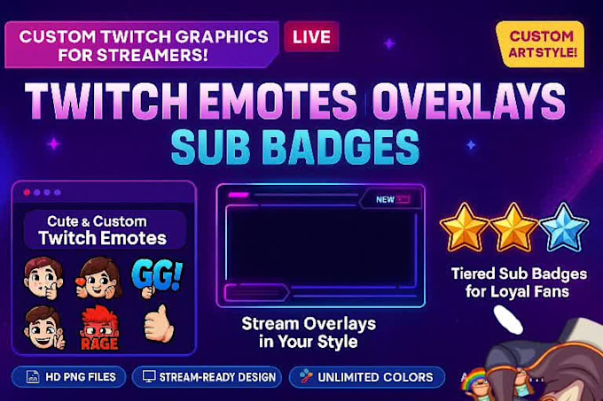 Draw custom cute twitch emotes, banner, panels and sub badges, for your ...