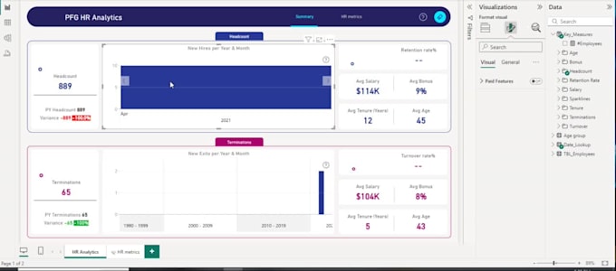 Deliver high quality power bi reports and dashboards by Danush7 | Fiverr