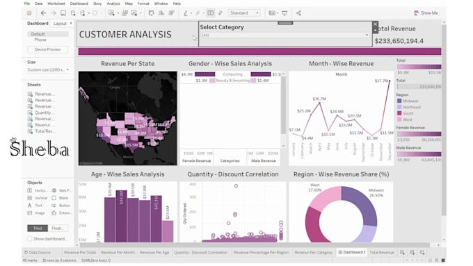 Create interactive data visualizations with tableau by Shebamacby | Fiverr Create interactive data visualizations with tableau by Shebamacby | Fiverr