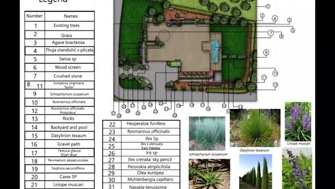 Create your garden in 2d and 3d renderings with all the details ...