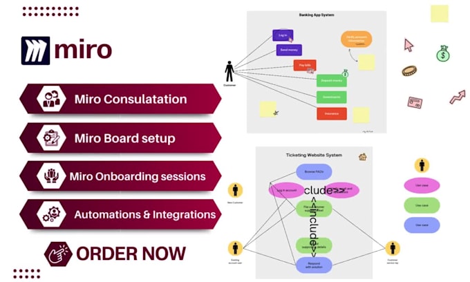 Be miro expert, miro tutor, miro, ux mind map, infographics, miro board ...