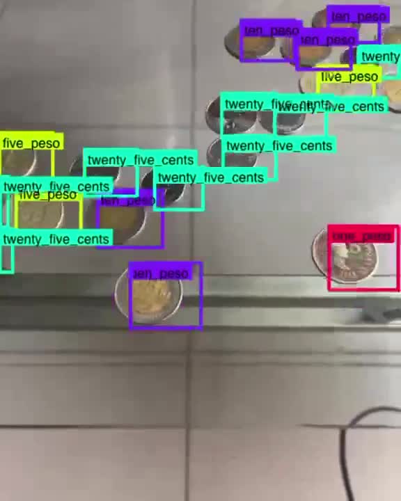 Provide professional data annotation and labeling by Vironestrada | Fiverr