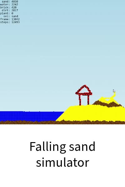 Create p5js sketches and games for the web with javascript by Jimcde | Fiverr