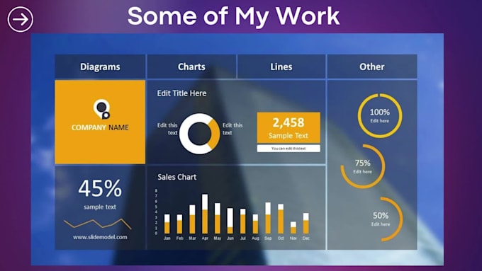 Créer des tableaux de bord interactifs et des visualisations de données ...