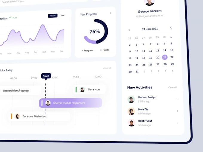 Do saas, crm and admin dashboard ui ux design in figma by Ramawatar03 | Fiverr