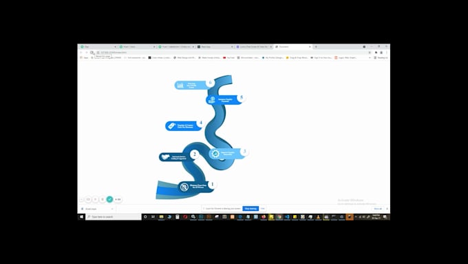 Make svg animation with css, anime js by Webdevhmr | Fiverr