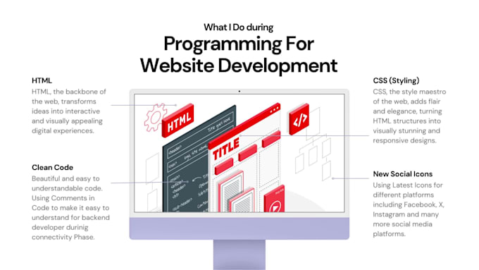 Do frontend, backend website design and development for you by M_1_graphics | Fiverr