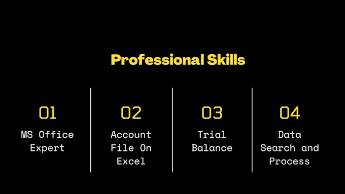 Do work on ms office, data entry, trial balance, creates accounts, data ...