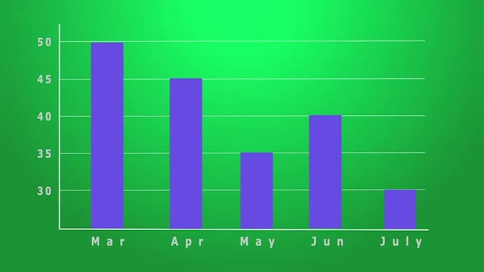 Animate your graphs or tables by Rishikhan | Fiverr