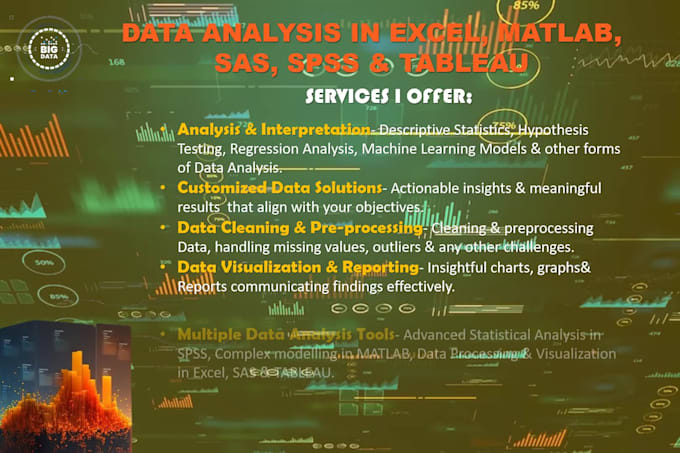 Do Data Analysis In Spss Tableau Matlab Excel Sas And Tableau By Keisha