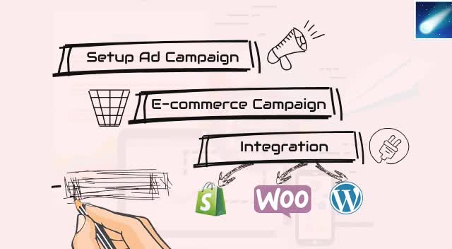 Design your email template and setup your mailchimp campaign by ...