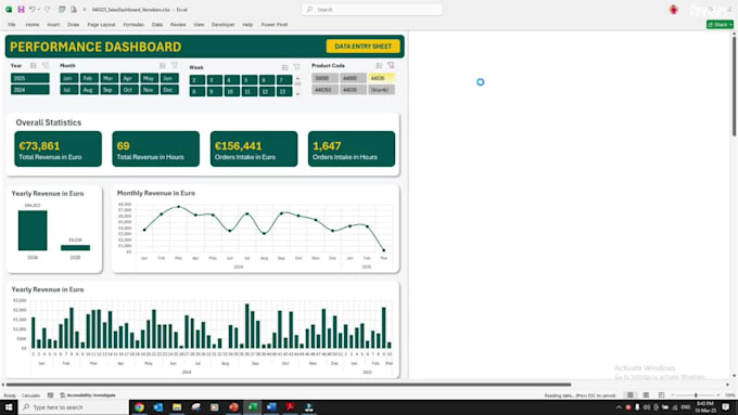 Create excel dashboard, pivot table, excel formula, charts by Sagarbhadauria2 | Fiverr