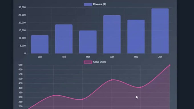 Develop modern mern stack web app with react, node, mongo or next by ...