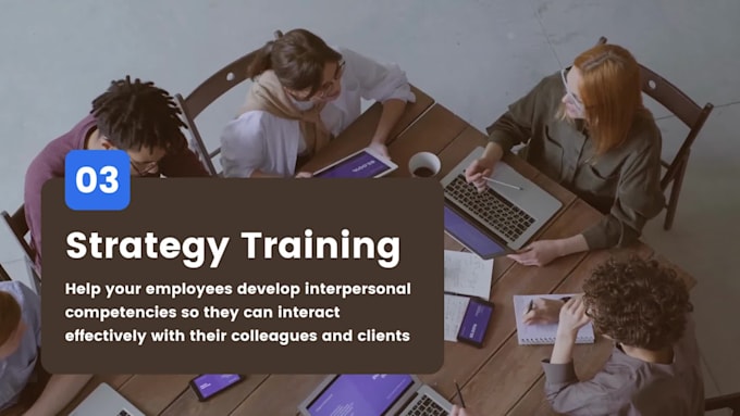 Design professional employee training plan or training workshop courses ...