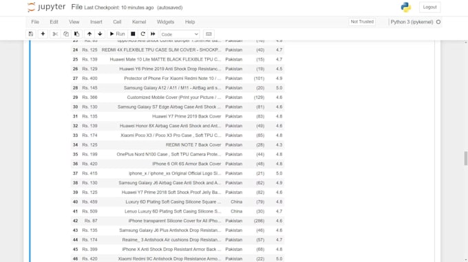 Do Web Scraping Data Extraction And Mining With Python By Khawaja Hassam Fiverr