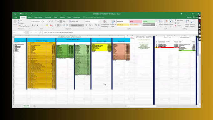 Create Pivot Table Charts Automation And Sorting In Ms Excel By Sarah