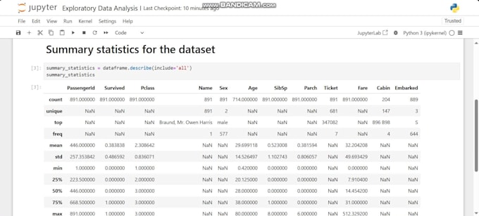 Do Eda Exploratory Data Analysis Using Python And R By Mtlha3 Fiverr