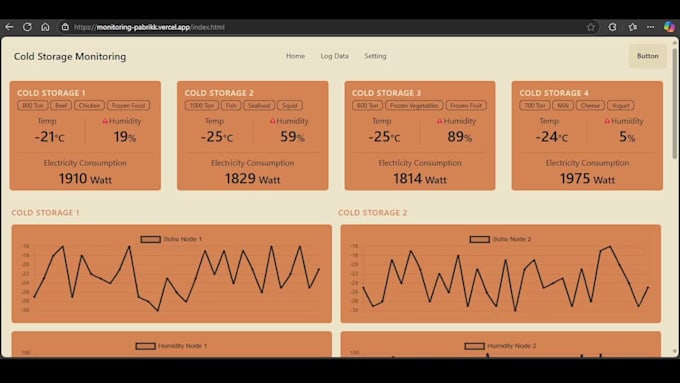 Create realtime iot monitoring website with firebase or mqtt by Gridgoods | Fiverr