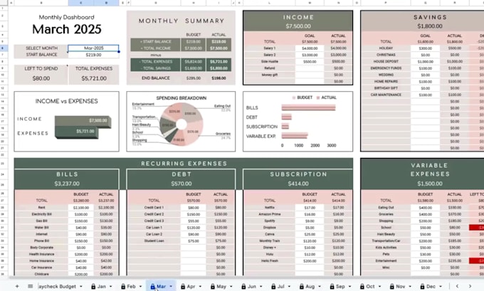 Design expense tracking microsoft excel dashboard budget spreadsheet data entry by Sabrina_lowe ...