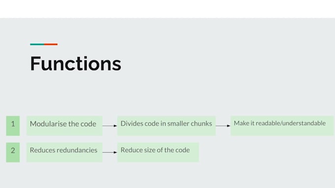 Create a python programming video course by Arbaaz_ali | Fiverr