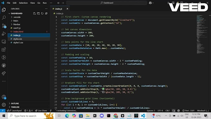 Create custom dashboard by dashboard development by Mesumabbas357 | Fiverr